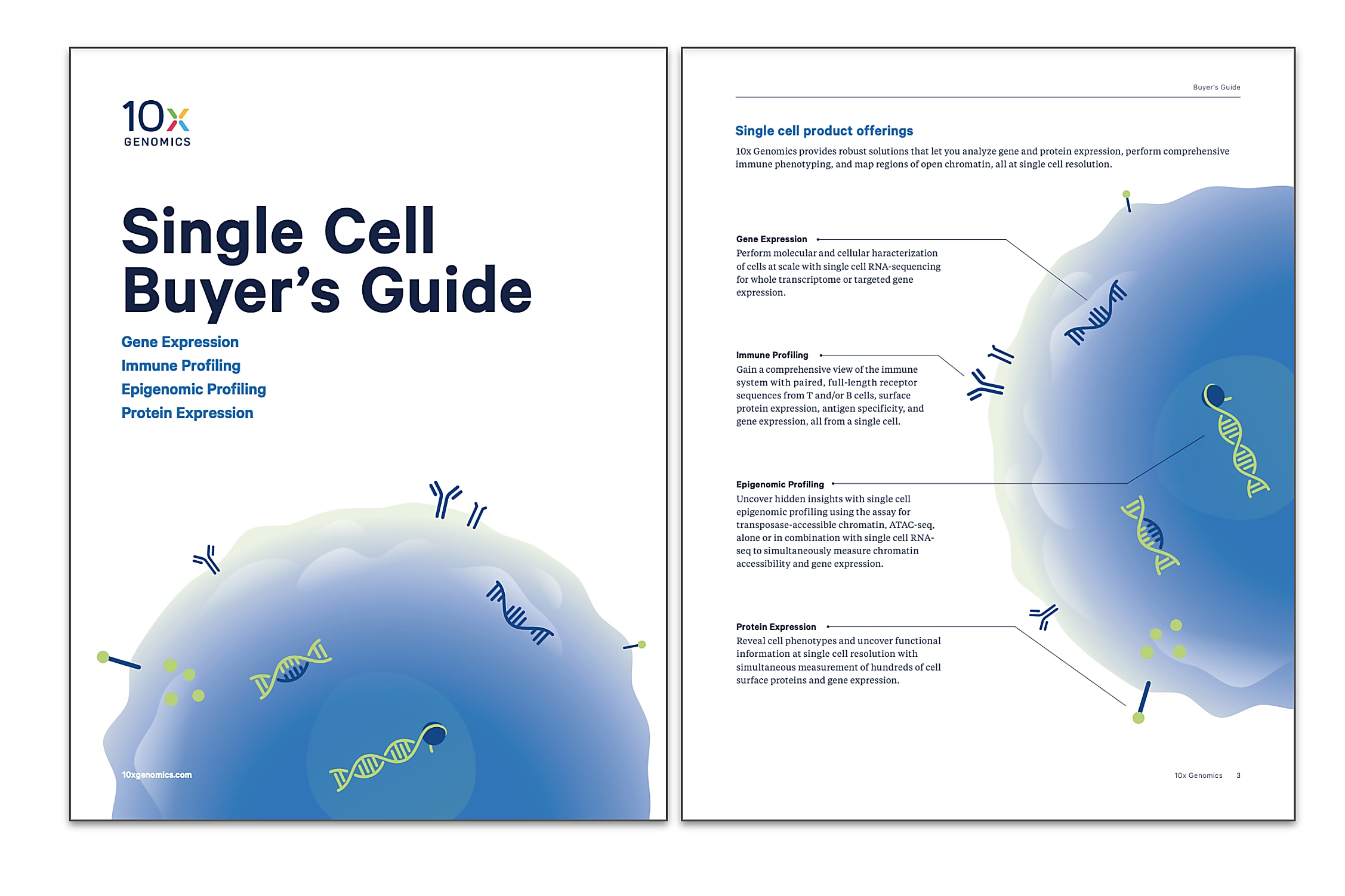 FAQs about single cell sample preparation (covering the basics) | 10x Genomics